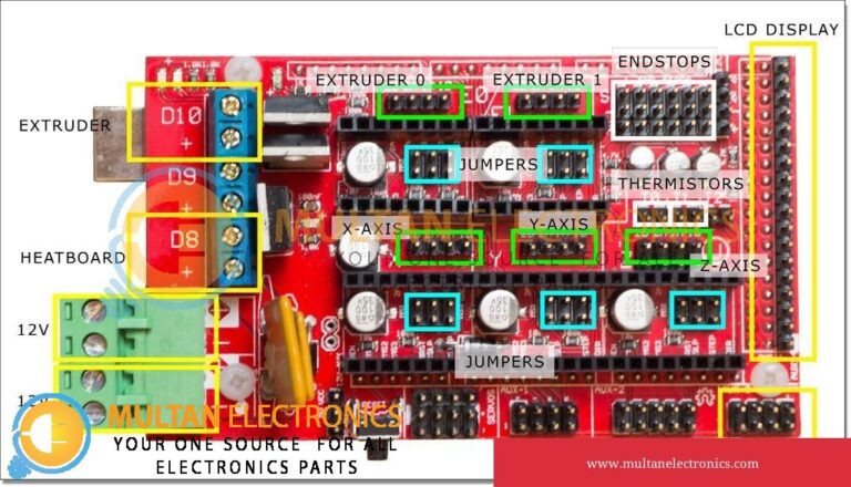 RAMPS 1.4 3D Printer Control Board | MULTAN ELECTRONICS