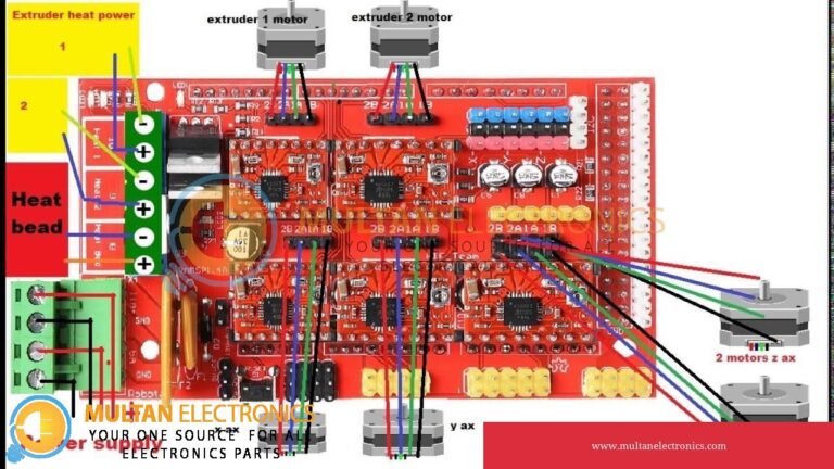 RAMPS 1.4 3D Printer Control Board | MULTAN ELECTRONICS