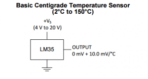 LM35DZ TO-92 LM35 Precision Centigrade Temperature Sensor | MULTAN ...