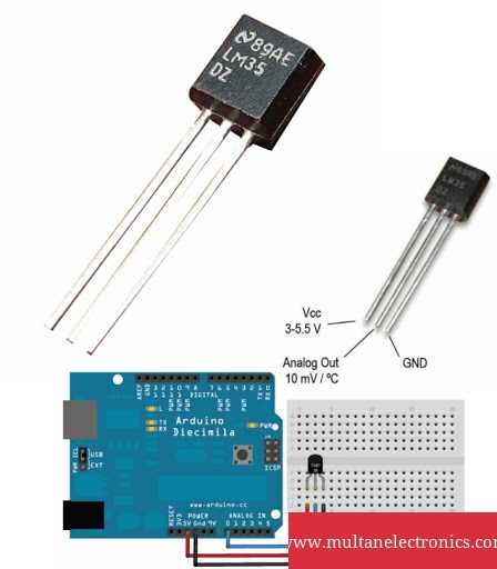 LM35DZ TO-92 LM35 Precision Centigrade Temperature Sensor | MULTAN ELECTRONICS