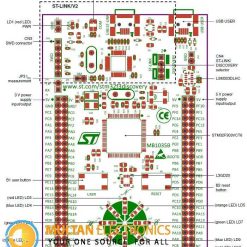 STM32 Discovery Kit With STM32F303 MCU | MULTAN ELECTRONICS