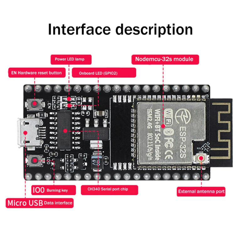 NodeMCU ESP32S 2.4GHz Wi-Fi + Bluetooth Development Board | MULTAN ELECTRONICS