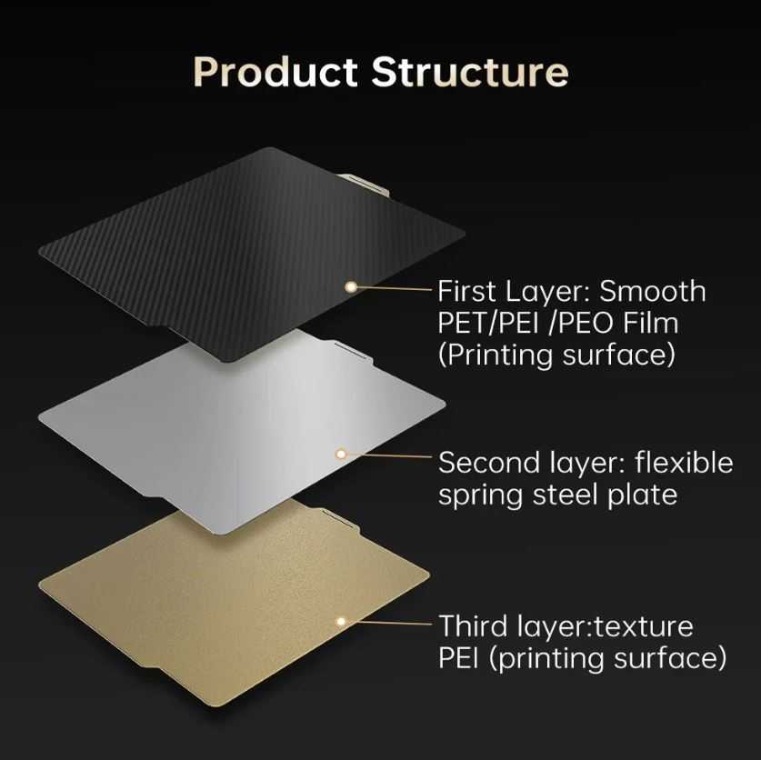Steel Sheet For Bambu Lab 255x255mm Pakistan | MULTAN ELECTRONICS